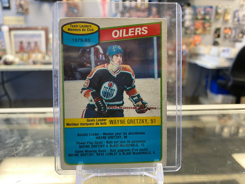 1980-81 O-Pee-Chee OPC CARD #182, WAYNE GRETZKY Checklist Marked See P – First Row Collectibles